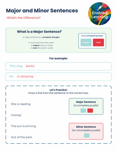 KS2/3 English - Minor and Major Sentences Task Booklet | Teaching Resources
