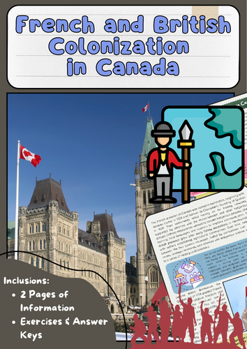 French and British Colonization in Canada – Key Facts | Teaching Resources