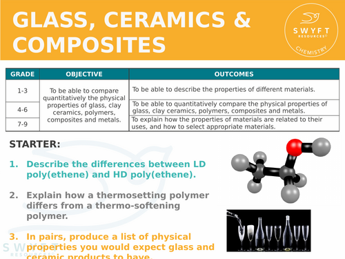NEW AQA GCSE (2016) Chemistry - Glass, ceramics & composites | Teaching ...