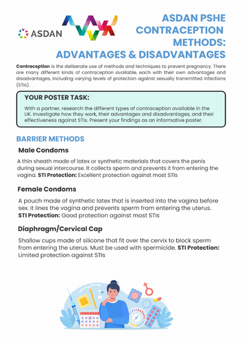 ASDAN PSHE - Sex Education - Contraception - A2 | Teaching Resources