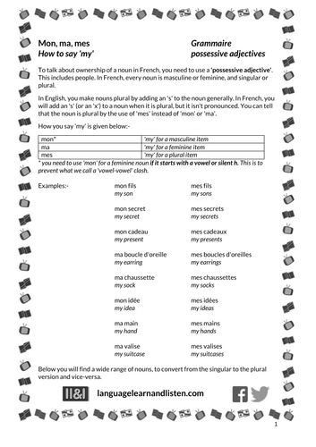French - possessive adjectives - Mon, ma, mes - How to say 'my ...