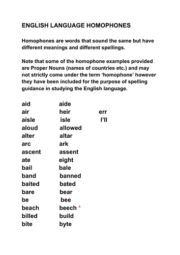 AN EXTENSIVE LIST OF ENGLISH LANGUAGE HOMOPHONES GCSE/WJEC proofreading ...