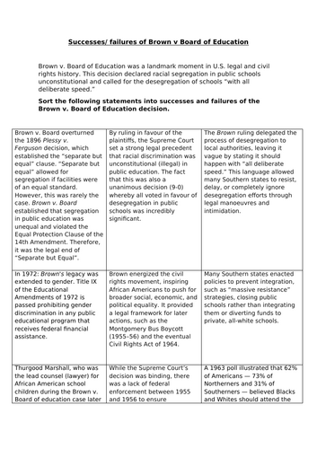 Brown V Board of Education: Successes and Failures | Teaching Resources