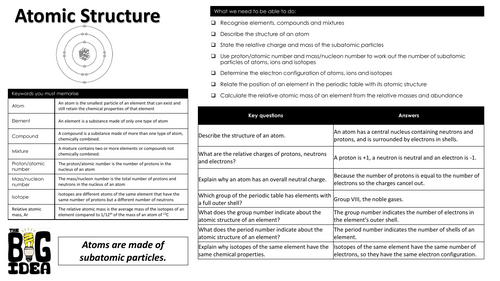 Topic 3 Atomic Structure summary notes | Teaching Resources