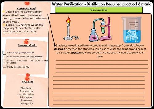 GCSE Chemistry Paper 2 Required Practical: Water Purification ...