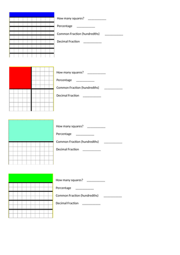 Identify equivalent fractions represented visually (percentages, common ...