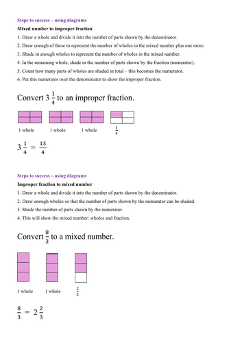 Steps to success to convert between mixed numbers and improper fractions with and without ...