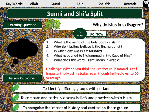 AQA Muslim Beliefs L3- Sunni and Shi'a Split | Teaching Resources