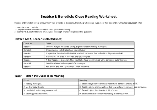 Much Ado About Nothing: Beatrice & Benedick Close Reading & P.E.E ...
