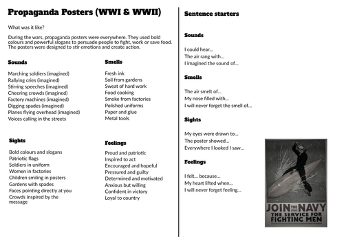 Propaganda Posters (WWI & WWII) – KS3 Descriptive Writing Resource ...