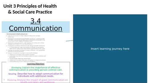 AAQ Unit 3 Health and Social Care Principles of Safe Practice ...