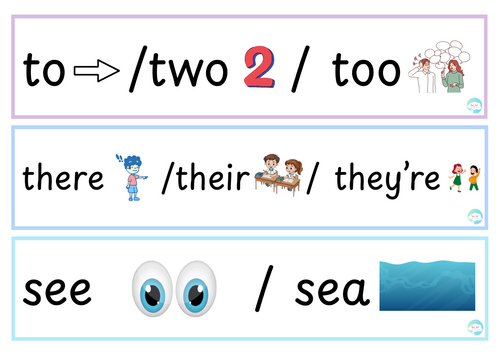 Primary English Resources: Reading and Writing for KS1 and KS2 | Tes