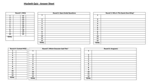 Macbeth Revision Quiz | Teaching Resources
