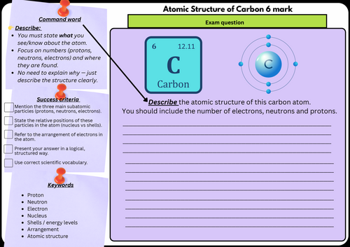 Atomic Structure of Carbon – 6 Mark Exam Question | Scaffolded ...