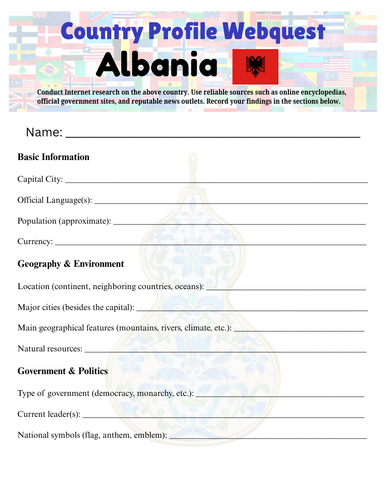 Country Profiles: Albania Webquest Worksheet | Teaching Resources