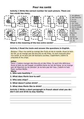 Healthy and Unhealthy food French - Worksheet | Teaching Resources