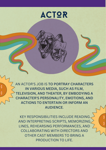 Drama Career Posters | Teaching Resources