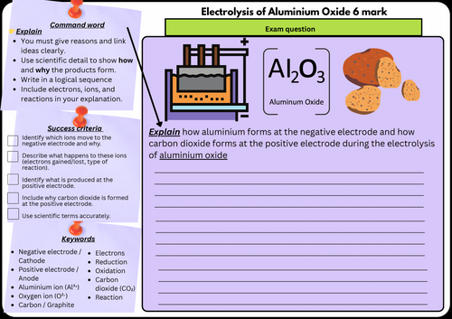 Electrolysis of Aluminium Oxide – GCSE Chemistry 6 Mark | Scaffolded ...