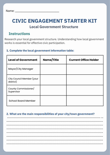 Local Government Structure Research Worksheet | High School Civics ...