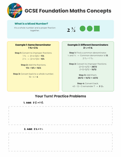 GCSE Foundation Maths - Mixed Skills | Teaching Resources