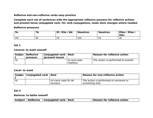 Reflexive and non-reflexive verbs easy practice | Teaching Resources