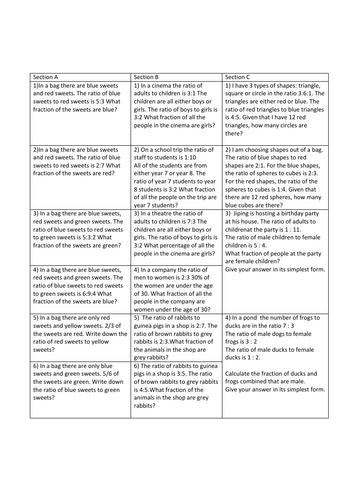 Ratio Fraction Word Problems - Differentiated | Teaching Resources