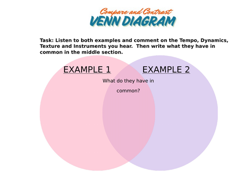 Venn Diagram Worksheet – Musical Elements | Teaching Resources