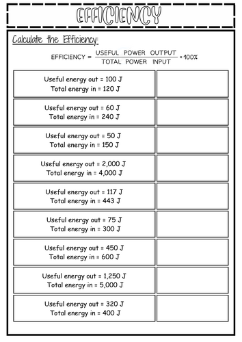 Efficiency Calculations KS4 Worksheet | Teaching Resources