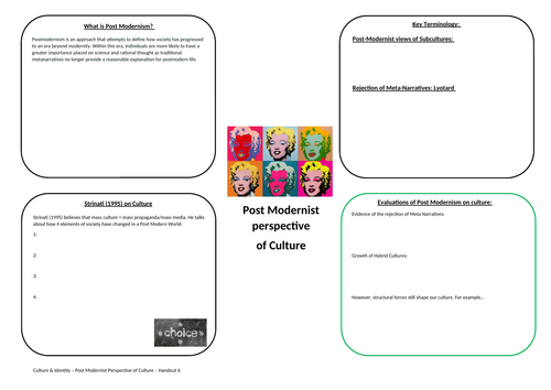 AQA A-Level Sociology: Culture & Identity - A3 Revision Mats (Concepts ...