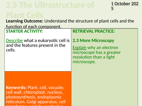 OCR Biology A- 2.5 The Ultrastructure of Plant Cells | Teaching Resources