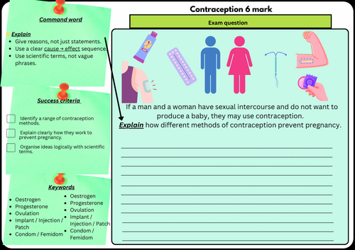 Contraception GCSE Biology Paper 2 6 Mark Exam Question | Scaffolded ...