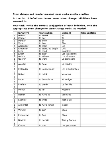 Stem change and regular present tense verbs sneaky practice | Teaching ...