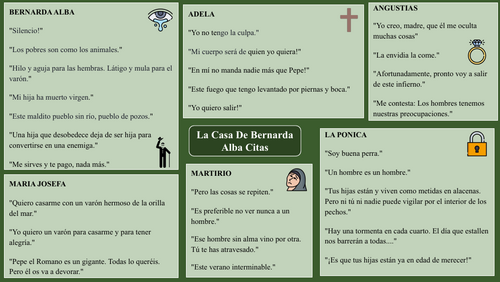 La Casa De Bernarda Alba Citas - Spanish A Level | Teaching Resources
