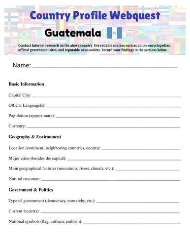 Country Profiles: Guatemala Webquest Worksheet | Teaching Resources
