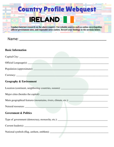 Country Profiles: Ireland Webquest Worksheet | Teaching Resources