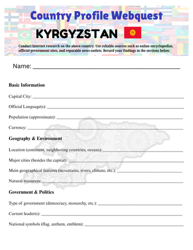 Country Profiles: Kyrgyzstan Webquest Worksheet | Teaching Resources