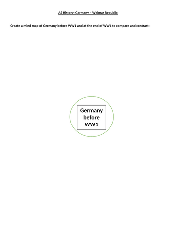 A-Level History Weimar Republic Booklet | Teaching Resources