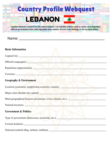 Country Profiles: Lebanon Webquest Worksheet | Teaching Resources
