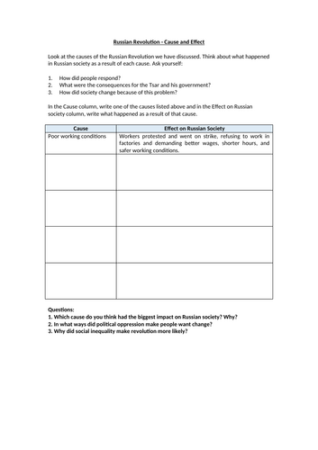 Causes Of The Russian Revolution Worksheet | Teaching Resources