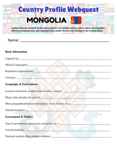 Country Profiles: Mongolia Webquest Worksheet | Teaching Resources