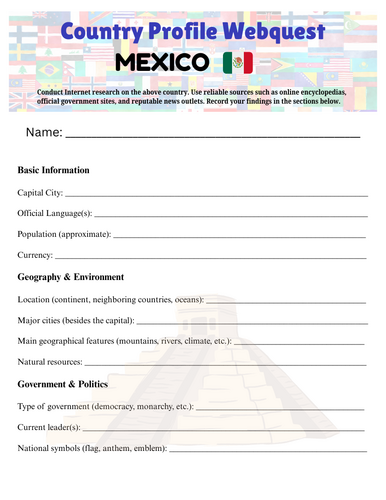 Country Profiles: Mexico Webquest Worksheet | Teaching Resources
