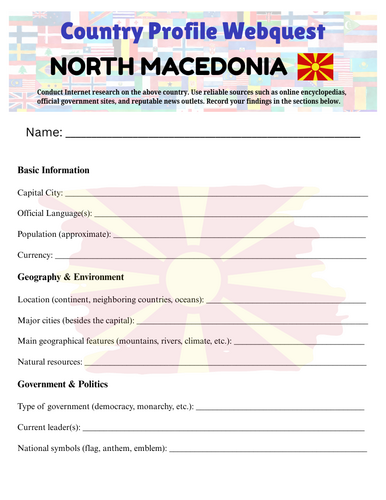 Country Profiles: North Macedonia Webquest Worksheet | Teaching Resources