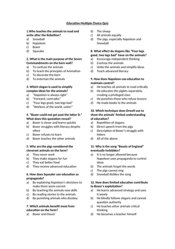 Animal Farm - Education Multiple Choice Quiz | Teaching Resources