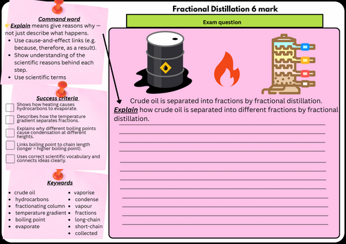 Fractional Distillation - GCSE Chemistry 2 | Scaffolded & Differentiated 6 mark | Teaching Resources