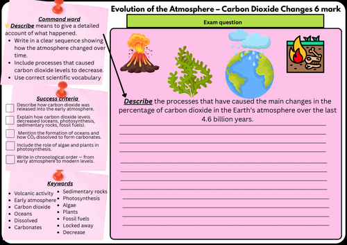 Evolution of the Atmosphere - Carbon Dioxide GCSE Chemistry 2 ...