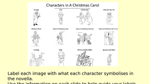 Christmas Carol Character Symbolism | Teaching Resources