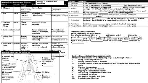 Communicable disease revision organiser plus answers B5 | Teaching ...