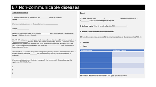 GCSE Biology Non-communicable diseases revision organiser and answers ...