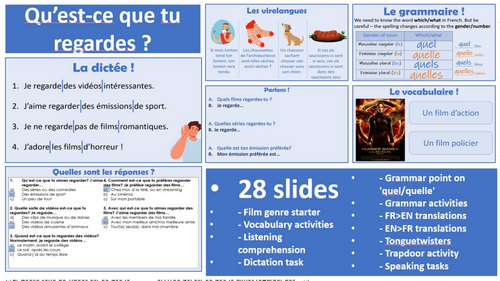 2026 French AQA GCSE Module 1.3 - Qu'est-ce que tu regardes | Teaching ...