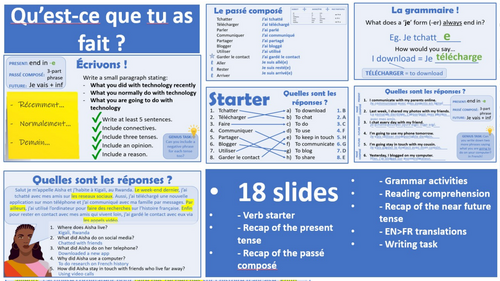 2026 French AQA GCSE Module 1.5 - Qu'est-ce que tu as fait | Teaching ...